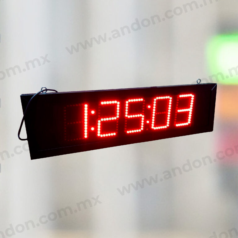 Contadores - Andon | Herramientas Lean en México y LATAM